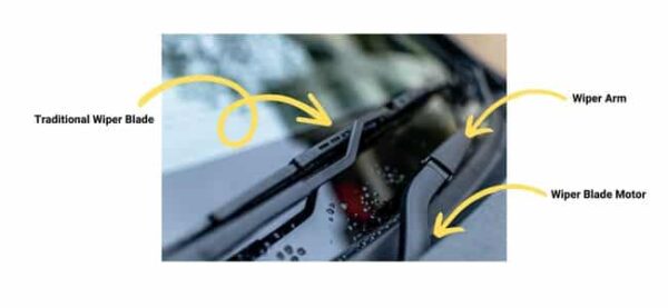 The Best Wiper Blades of 2023: A Comprehensive Buyers Guide | Wipers Direct